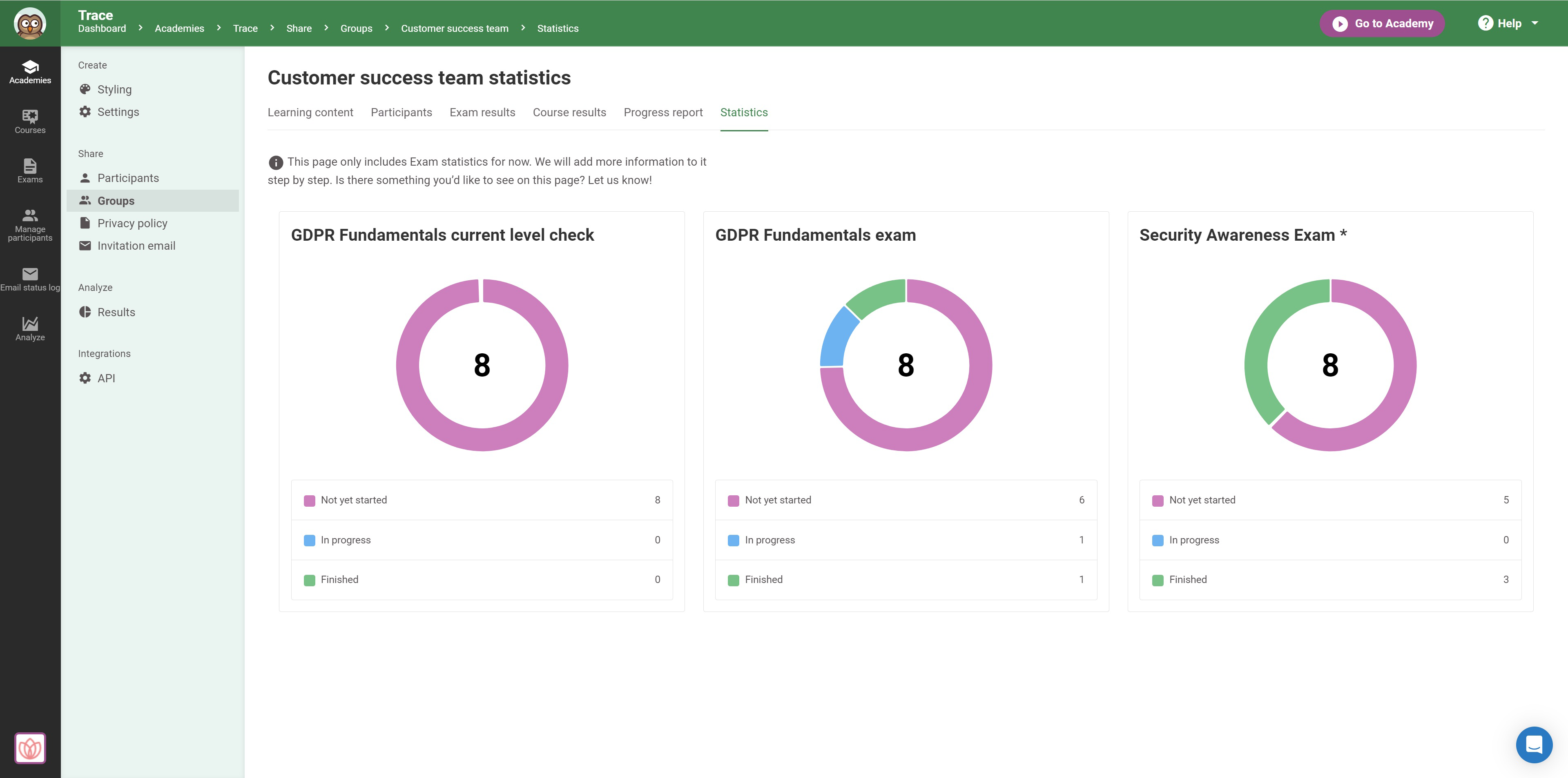 Easy LMS - #1 time-saving LMS for the busy consultant
